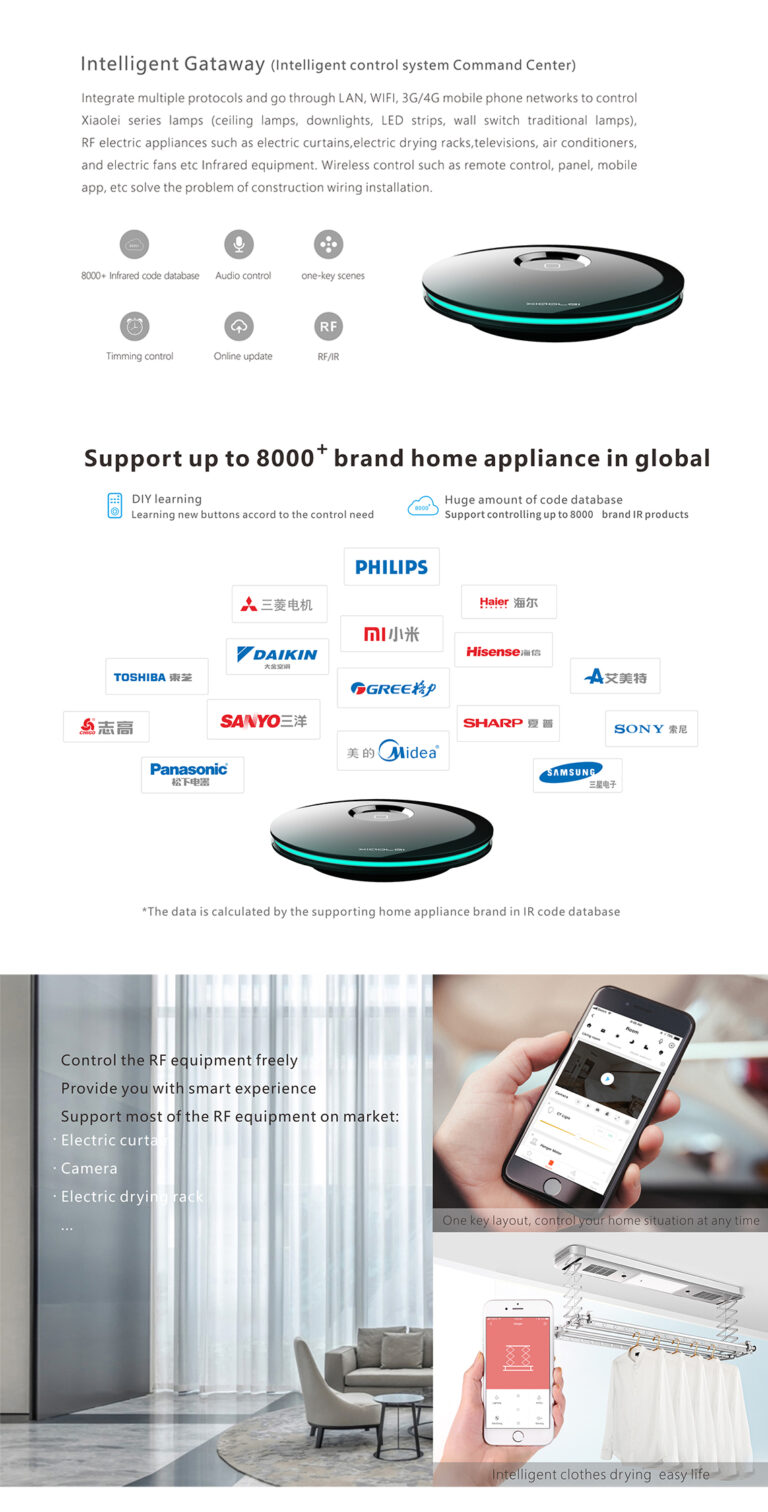 Smart Gateway - LTECH Việt Nam