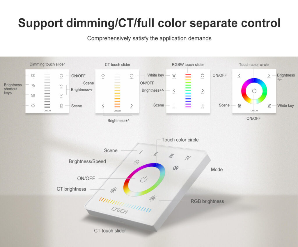 E2 CT Touch Panel - LTECH Việt Nam