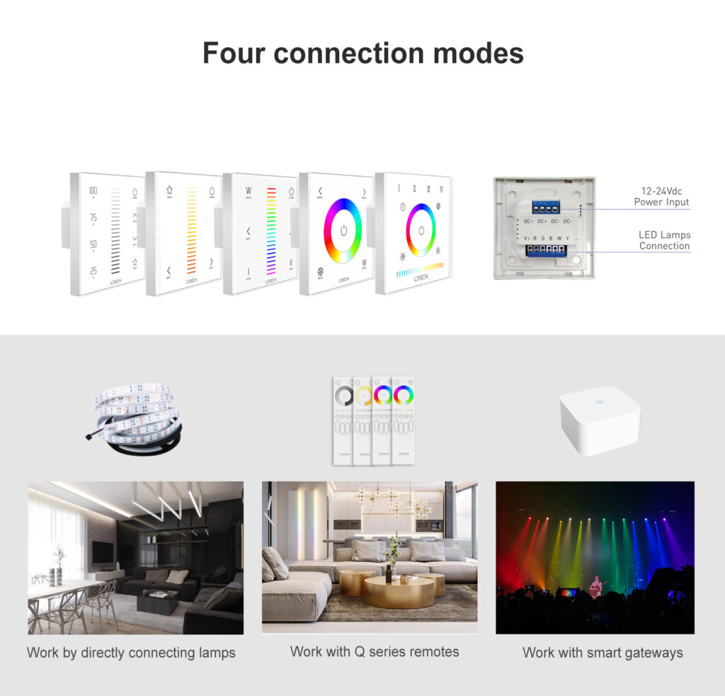 E2 CT Touch Panel - LTECH Việt Nam