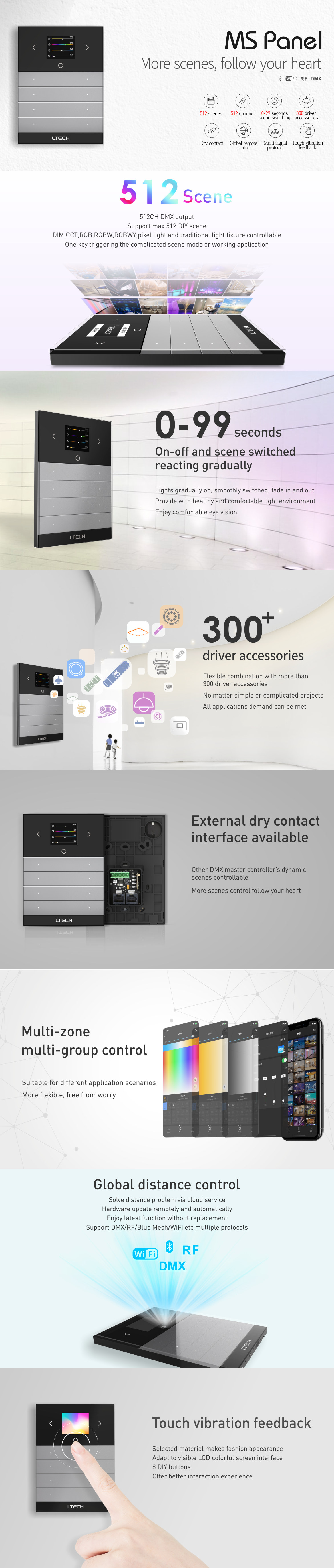 MS Panel MS-WF-512 - LTECH Việt Nam