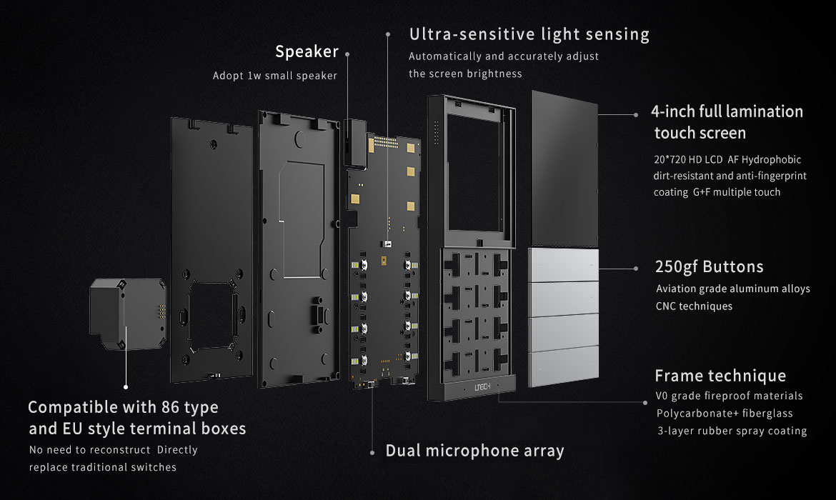 Super Panel - LTECH Việt Nam