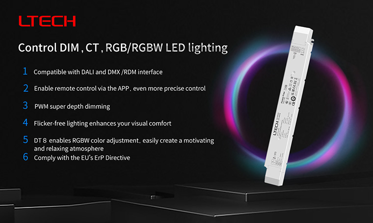Đánh giá sản phẩm mới trong năm 2021 - LTECH Việt Nam